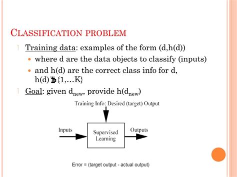 Ppt Bayesian Learning And Gaussian Mixture Models Overview Powerpoint Presentation Id 9581408