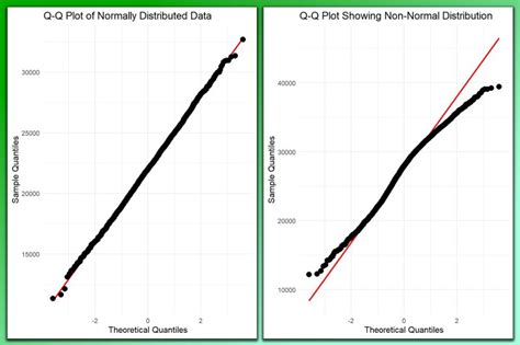 Bigdata Data Dataviz Joachim Schork 13 Comments