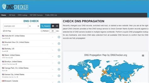 5 Dns Checker Yang Bisa Anda Gunakan Rumahweb