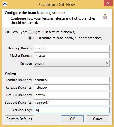 Using SmartGit To Follow The GitFlow Branching And Workflow Model Endjin Azure Data