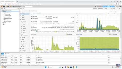 Docker Auf Proxmox Installieren Und Mit Portainer Verwalten It Administrator Magazin