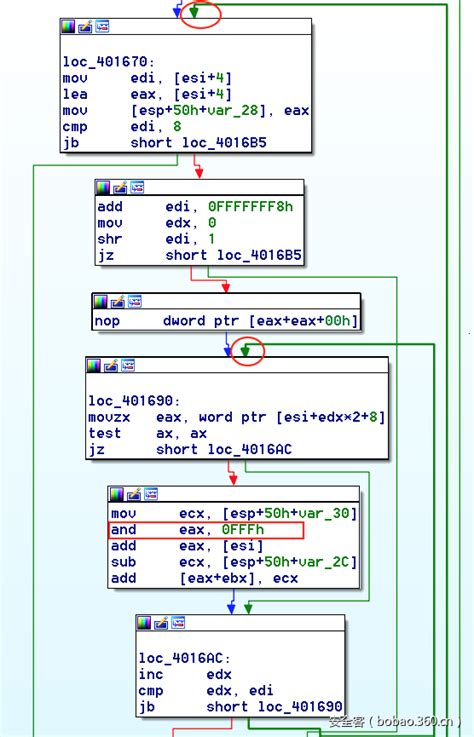 10种常见的进程注入技术的总结 csdn博客