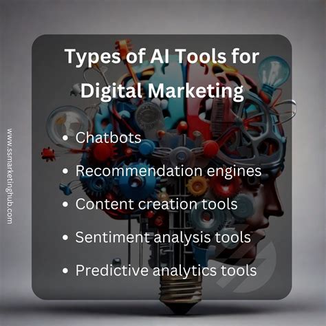 Ss Marketing Hub On Linkedin Aitools Ai