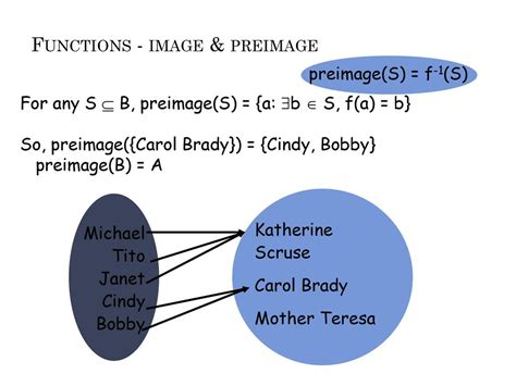 Discrete Mathematical Ppt Download