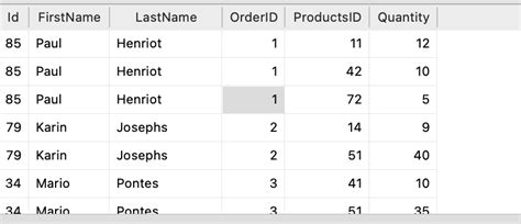Question How Do I Count The Orderid I Want To List The Customers That Have Placed At Least One