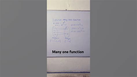 Many One Function Domain Range For Jee Mains Advanced Level Pw Allen Kota Youtube