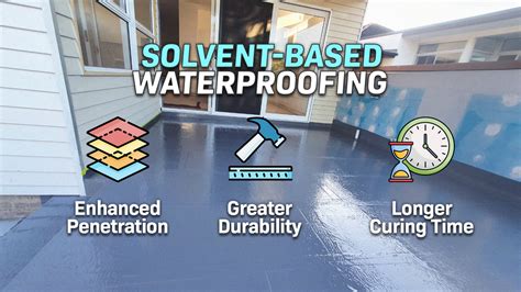 Exploring The Difference Between Water Based And Solvent Based Waterpr
