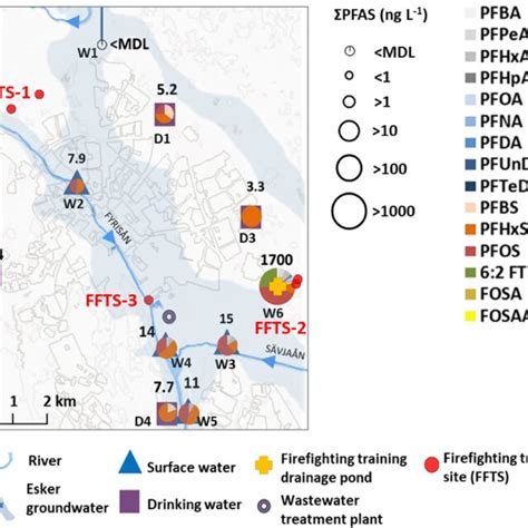 Composition Profiles Pie Charts And Σ 26 Pfas Concentrations [ng L 1 Download Scientific