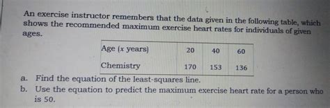 Solved An Exercise Instructor Remembers That The Data Given