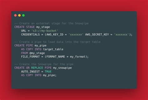 Building Data Pipelines In Snowflake Billigence