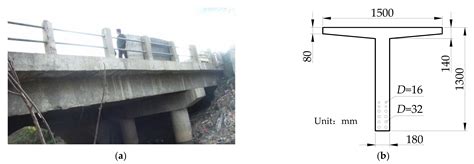 Time Dependent Reliability Assessment Method For Rc Simply Supported T