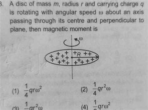 [answered] 3 a disc of mass m radius r and carrying charge q is kunduz