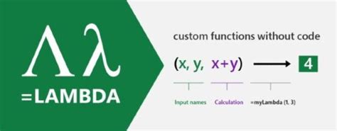 Microsoft Announces LAMBDA Changes How People Build Excel Formulas