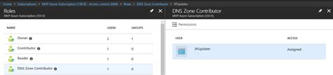Building A Simple And Secure Dns Updater For Azure Dns With Powershell