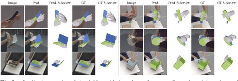 Figure 1 From Articulated Objects In Free Form Hand Interaction Semantic Scholar