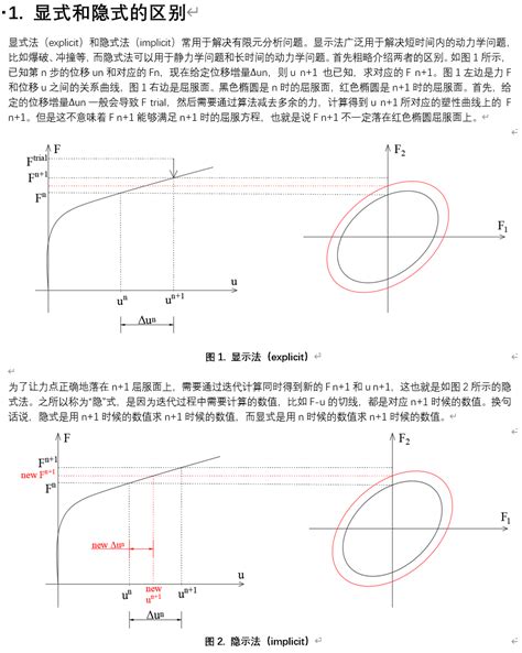 显式动力学explicit和隐式动力学implicit 知乎
