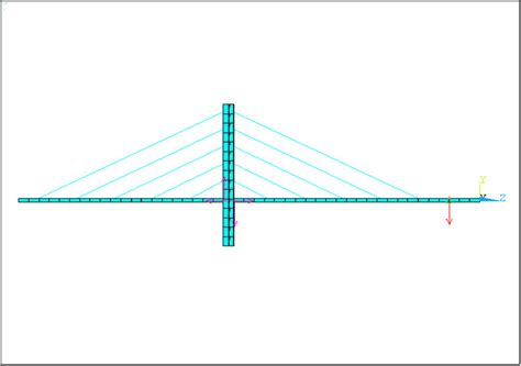 Coupling Technique For Making A Group Of Nodes Download Scientific