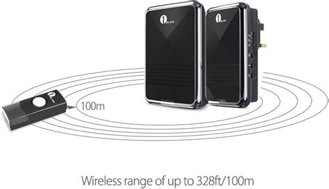 1byone Easy Chime Wireless Doorbell Door Chime Kit 1 Plug In Receiver