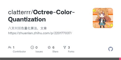 GitHub clatterrr Octree Color Quantization 八叉树颜色量化算法文章https zhuanlan zhihu com p 220177037