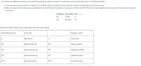 Solved 3 Consider Two Different Processors P1 And P2