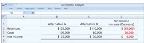 ch 20 incremental analysis flashcards quizlet