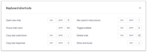 챗gpt 단축키 리스트 Chatgpt 마지막 답변 복사 채팅 내역 삭제 등 Deepdaive