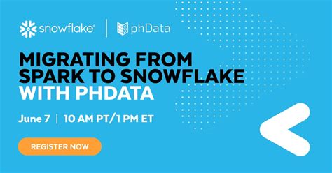 Sasha Mandros on LinkedIn: Migrating from Spark to Snowflake with ...