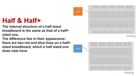Breadboard Pptx Consumer Electronics Technology And Computing