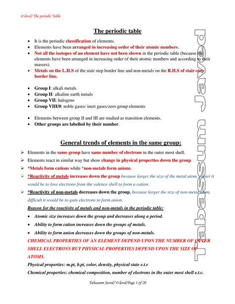 Solution Periodic Table Explanation Studypool
