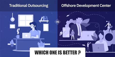 Traditional Outsourcing Vs Odc Which One Is Better