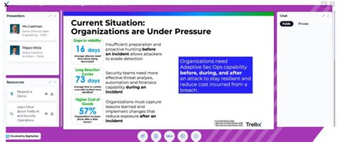 Ts Muhammad Haris Jafri On Linkedin Great Sharing By Mo Cashman