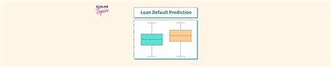 Loan Default Prediction Scaler Topics