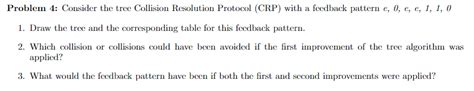 Solved Problem 4 Consider The Tree Collision Resolution