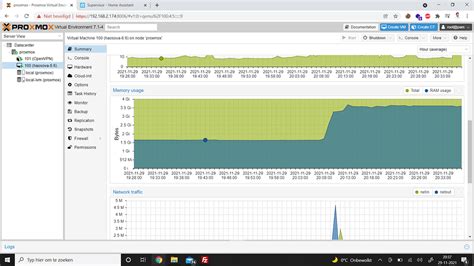 High Ram Usage Configuration Home Assistant Community