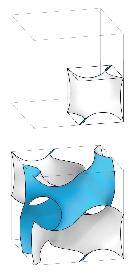 Asymptotic Grid Structure Of A Triply Periodic Minimal Surface