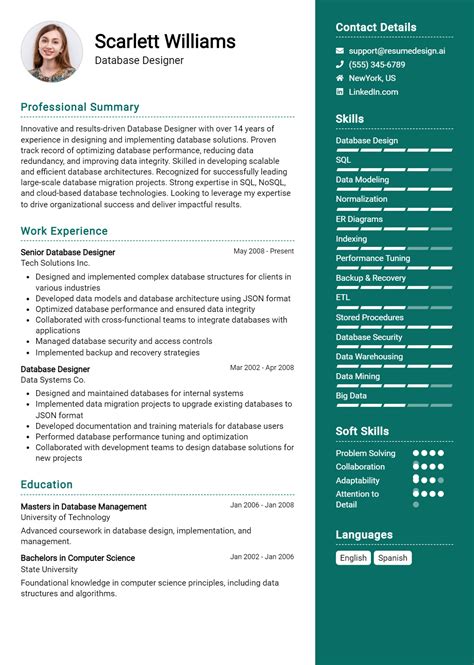 24 Database Designer Resume Examples And Templates For 2024 Expert