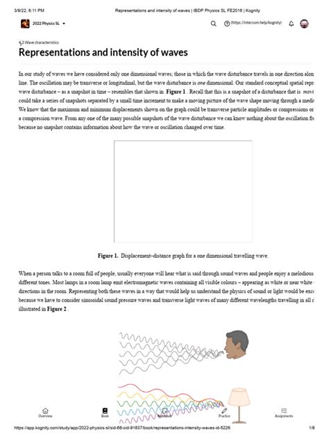 Representations And Intensity Of Waves Ibdp Physics Sl Fe2016
