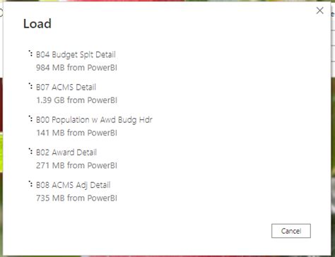 Data Stuck Loading Microsoft Fabric Community
