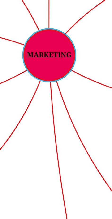Marketing Diagram