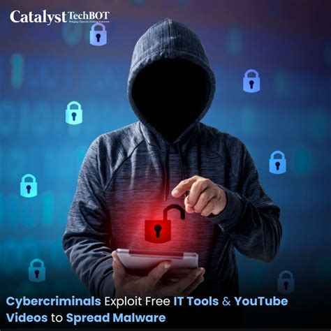 Catalyst Techbot On Linkedin Cybercriminals It Information Computer Windows Cybersecurity…