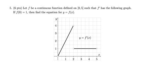 solved 5 6 pts let f be a continuous function defined on