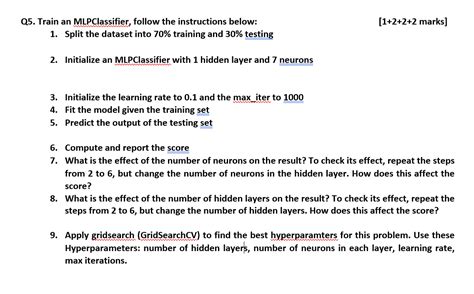Solved Artificial Neural Networks Lab Neural Networks Chegg