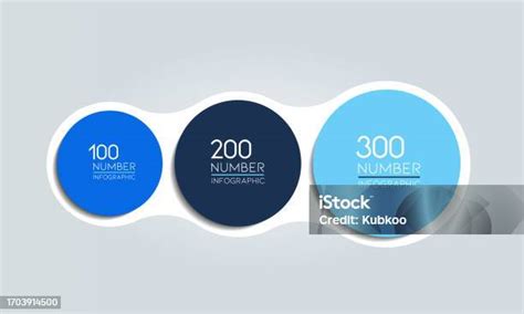 3 요소 구성표 다이어그램 세 개의 연결된 원 인포그래픽 템플릿 3가지 개체에 대한 스톡 벡터 아트 및 기타 이미지 3가지 개체 개념 결정 Istock