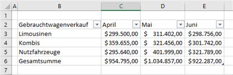 Eine Tabelle Tabellenformatierung In Excel Entfernen Automate Excel