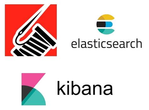 Serilog Elasticsearch Kibana Middleware In Net Core By Engin