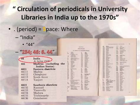 Faceted Classification System In Libraries Pptx Technology And Computing Faceted Classification System In Libraries Pptx Technology And Computing