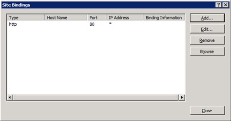 How To Install The Microsoft Dynamics Gp 2013 Beta Web Client