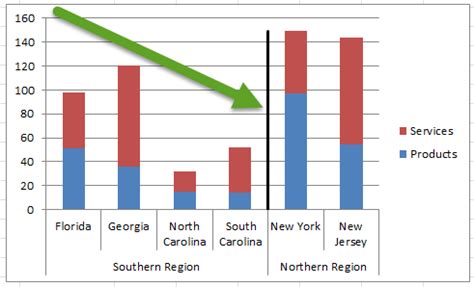 Excel Add Vertical Line To Line Chart A Visual Reference Of Charts Chart Master
