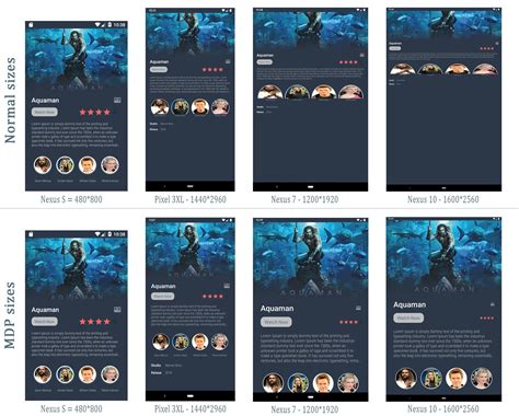 Github Mrnouridynamicsizes New Units Of Measure For Support All Of