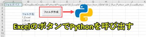 Python×excel自動化できること28！読み込み書き込みグラフ作成の事例紹介